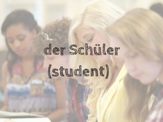 German Back-to-School Vocabulary List | PPTX