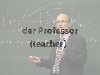 German Back-to-School Vocabulary List | PPTX