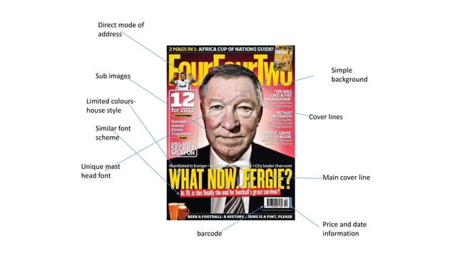 Codes And Conventions Of A Magazine Front Cover | PPTX