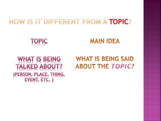 Finding Main Ideas | PPTX