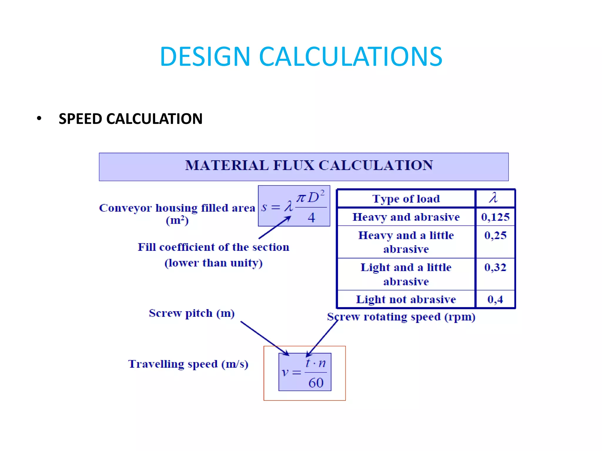 DESIGN & ANALYSIS OF SCREW CONVEYOR | PPTX