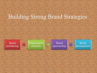 Product, Service, Brand and New Product Development | PPTX