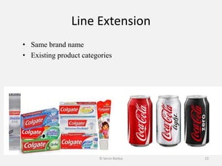 Product, Service, Brand and New Product Development | PPTX