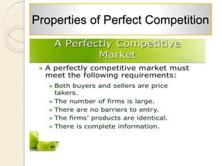 Types of Competition | PPTX
