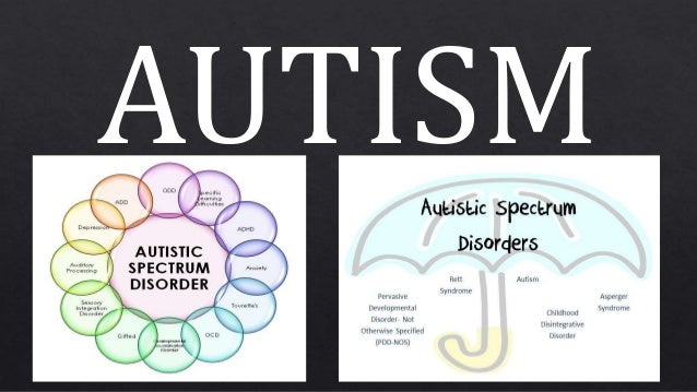 COMMON CHARACTERISTICS OF AUTISM