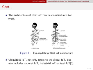 IoT Architecture | PDF