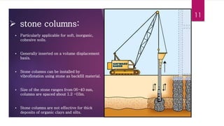 ground improvement | PPTX
