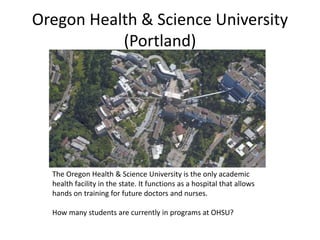 Local Hospitals | PPT