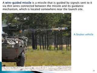 Presentation ON MISSILES AND ITS CLASSIFICATION | PPTX