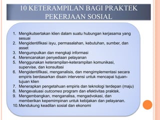 Bimbingan Sosisl Perorangan ( BSP ) | PPTX