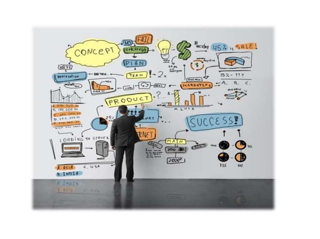 importance of mba | PPT