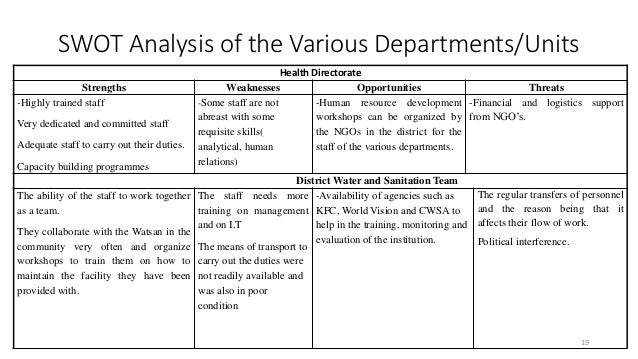 ANALYSIS OF PLAN IMPLEMENTATION AND MANAGEMENT EXPERIENCES OF ASANTE analysis-of-plan-implementation-and-management-experiences-of-asante