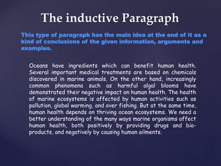 Types of Paragraph | PPTX
