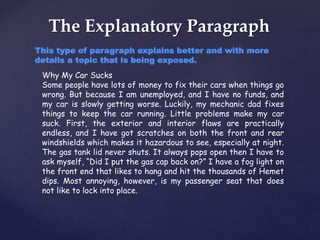 Types of Paragraph | PPTX