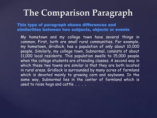 Types of Paragraph | PPTX