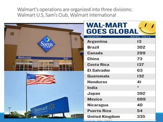 Walmart | PPTX
