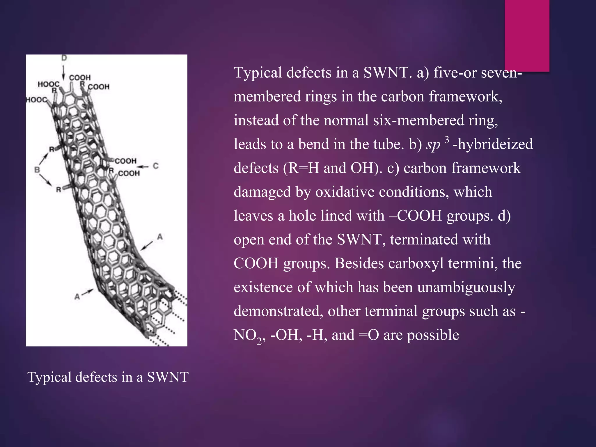Presentation1.pptx cnt | PPT