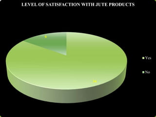 The Golden Saviour | PPT