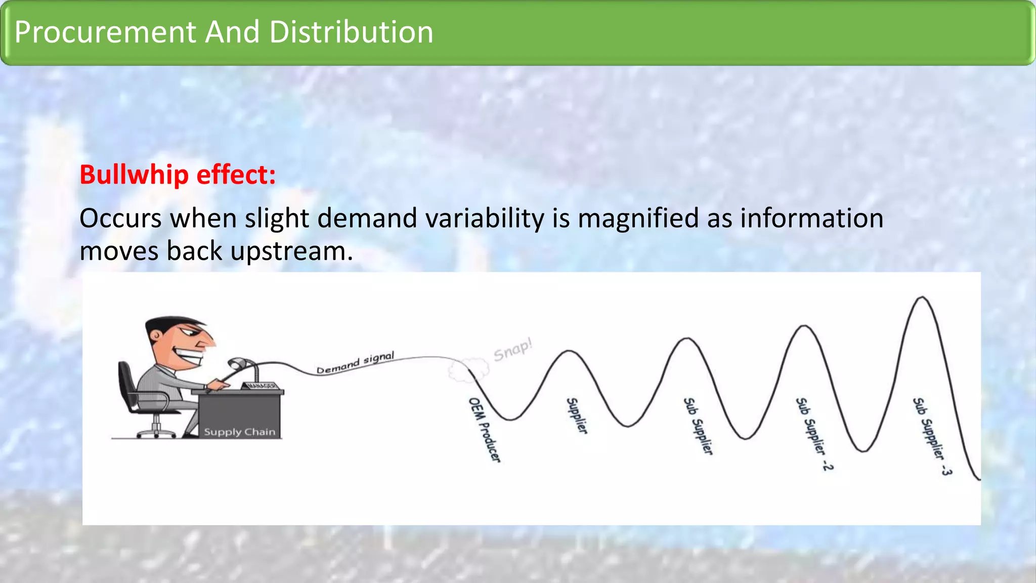 Walmart Supply Chain Management ( Case study) | PPTX