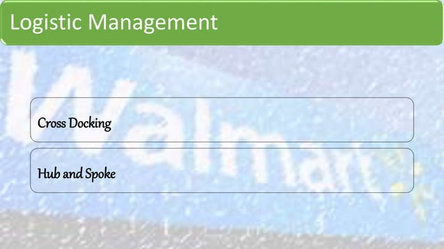 Walmart Supply Chain Management ( Case study) | PPTX