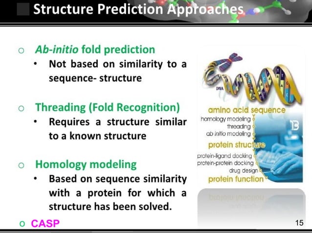 methods for protein structure prediction | PPT | Chemistry | Science