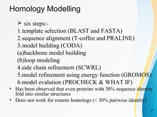 methods for protein structure prediction | PPT