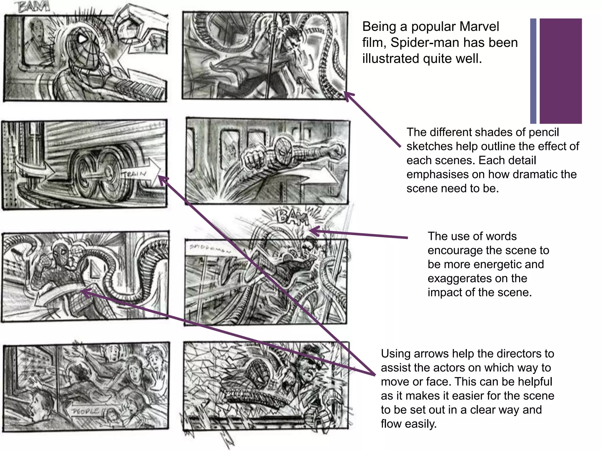 Famous Storyboard Analysis | PPTX