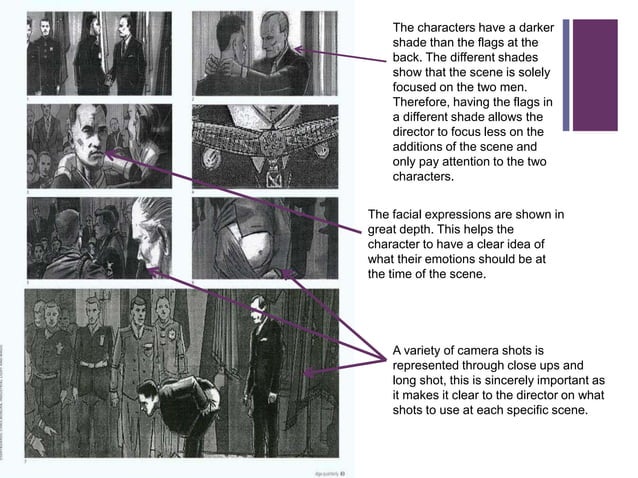 Famous Storyboard Analysis | PPT