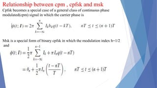 continuos phase frequency shift keying(cpfsk) | PPTX