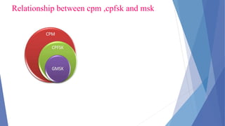 continuos phase frequency shift keying(cpfsk) | PPTX