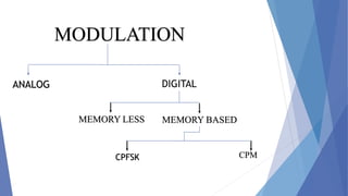 continuos phase frequency shift keying(cpfsk) | PPTX