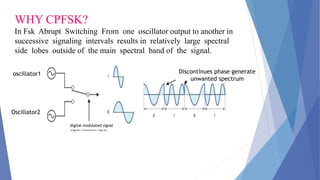 continuos phase frequency shift keying(cpfsk) | PPTX