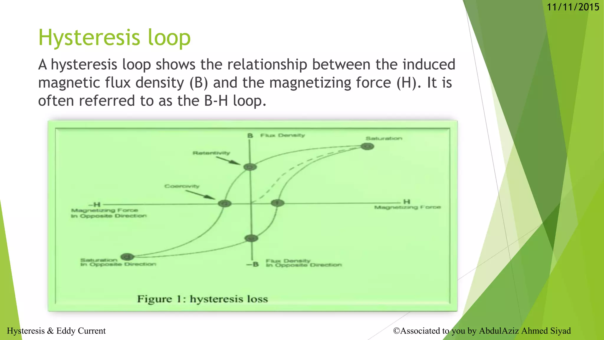 Hysteresis and Eddy-current losses | PPTX | Physics | Science