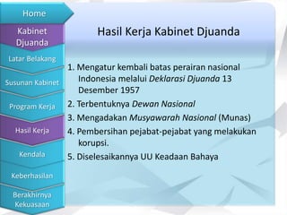 KABINET DJUANDA ATAU KARYA | PPTX