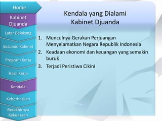 KABINET DJUANDA ATAU KARYA | PPTX