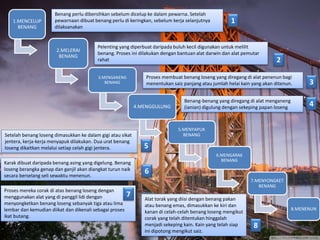 Tenunan Songket | PPT