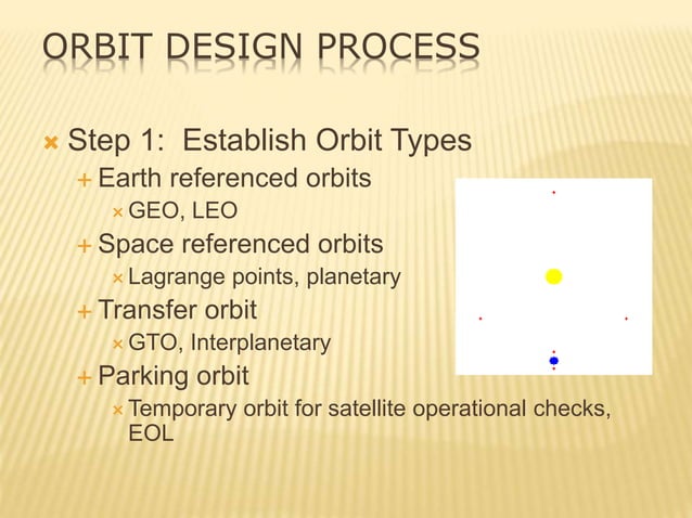 DESIGN OF GEOSYNCHRONOUS AND SUN SYNCHRONOUS ORBIT | PPT