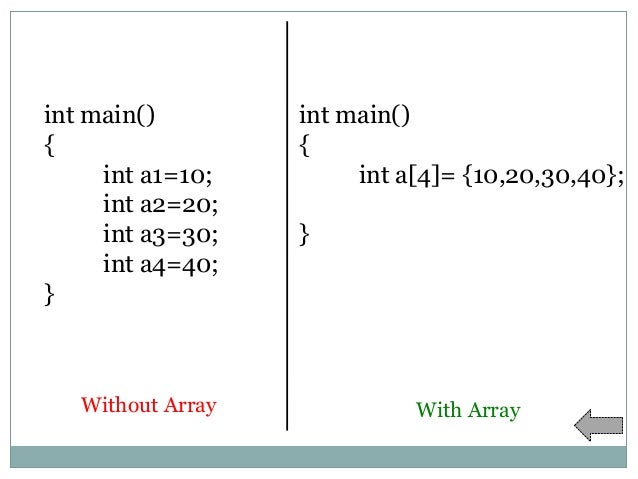 Array And Syntax In C Programming