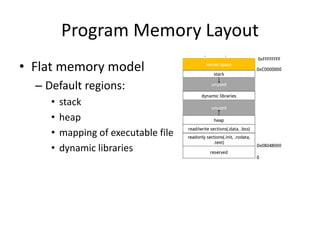 Compilation and Execution | PDF