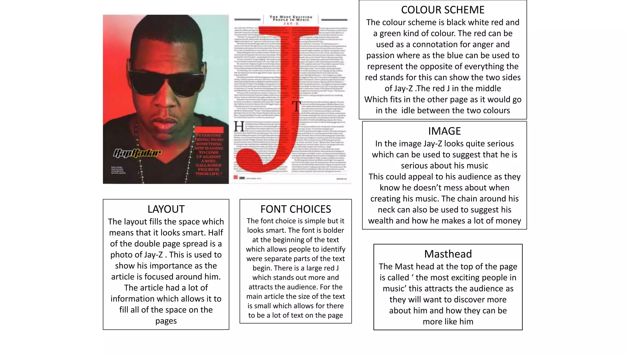 Music Magazine Double page spread analyses | PPTX