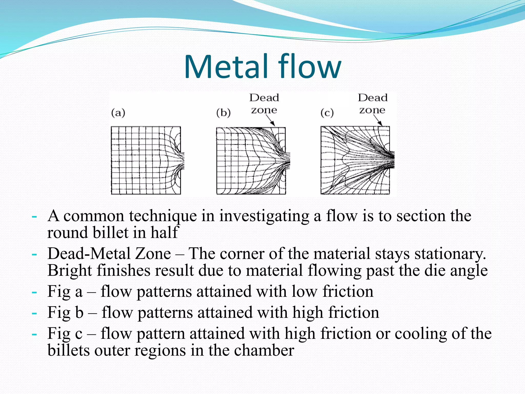Multi Channel copper extrusion process | PPTX