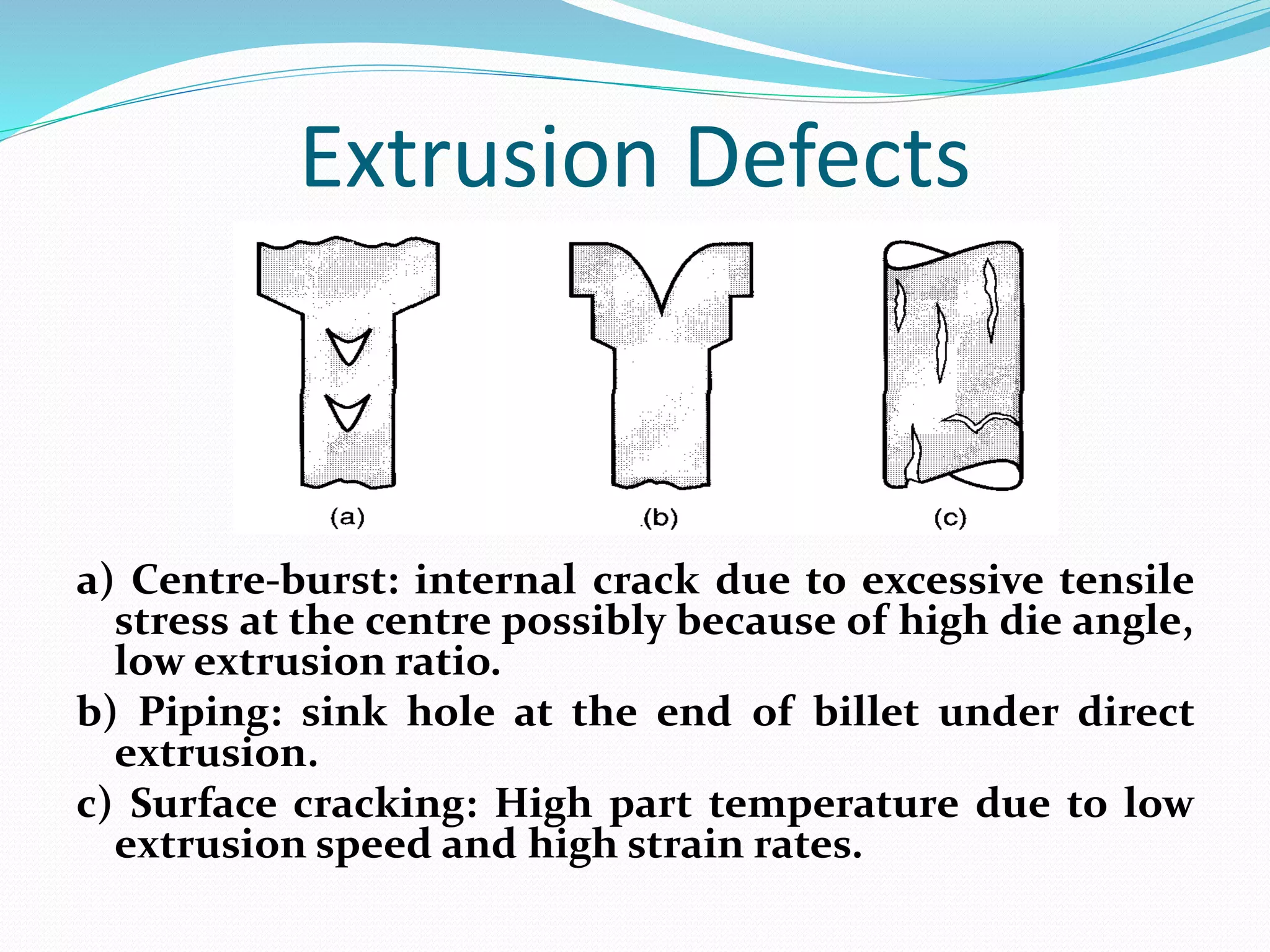 Multi Channel copper extrusion process | PPTX