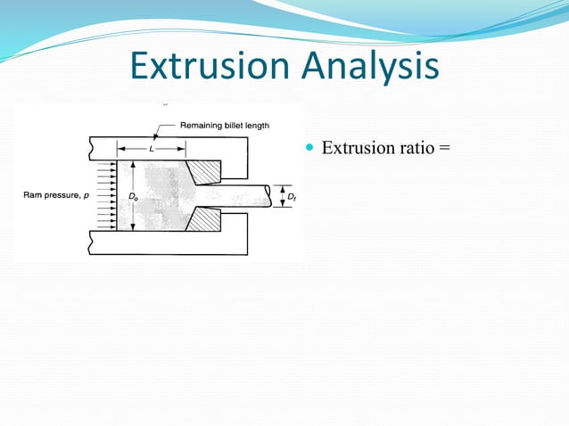 Multi Channel copper extrusion process | PPTX | Physics | Science