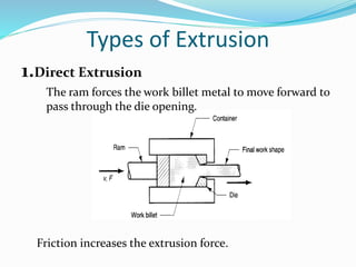 Multi Channel copper extrusion process | PPTX