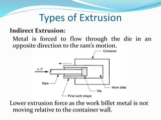 Multi Channel copper extrusion process | PPTX