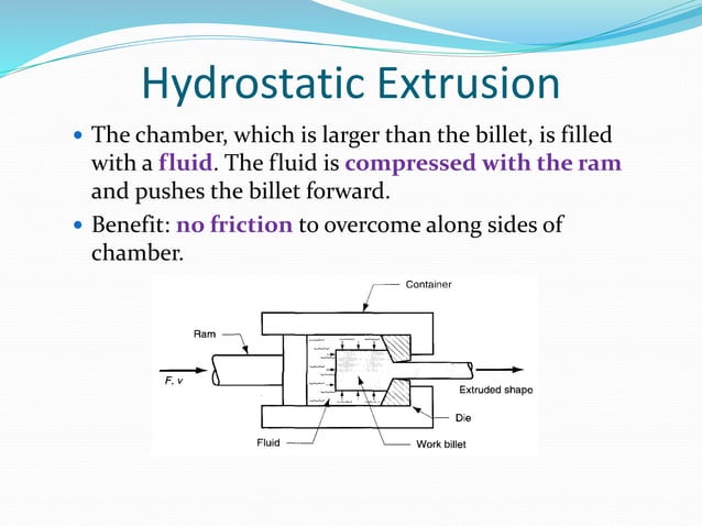 Multi Channel copper extrusion process | PPTX | Physics | Science