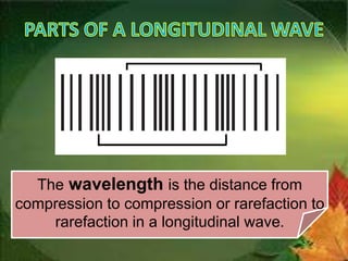 POWER POINT PRESENTATION | PPT