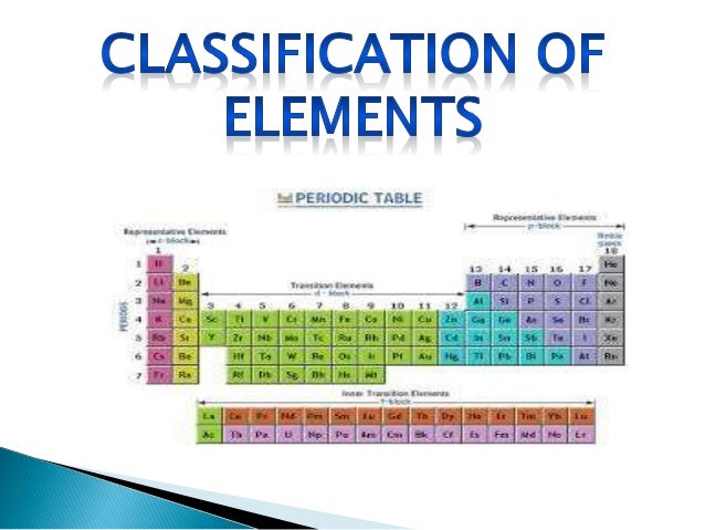 classification of elements