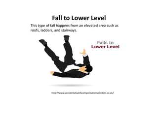 Accident At Work Compensation Claims | PPT