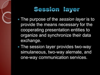 OSI Networking | PPT